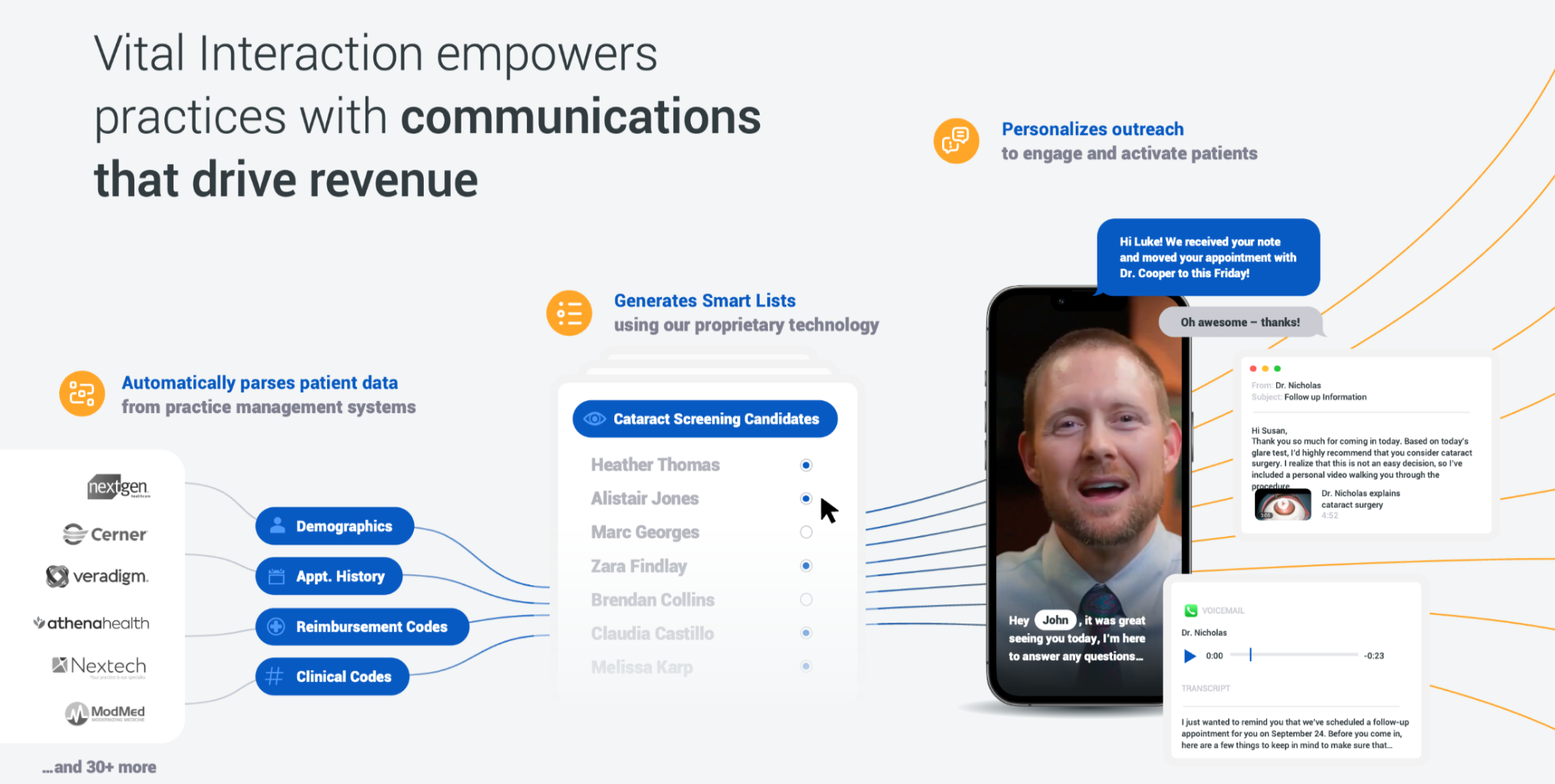 Join Vital Interaction for a free Consultation